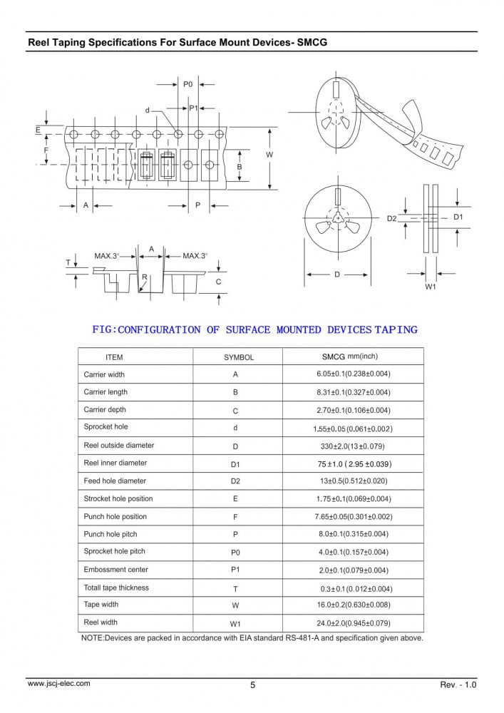 CJSMCJ series datasheet page 5