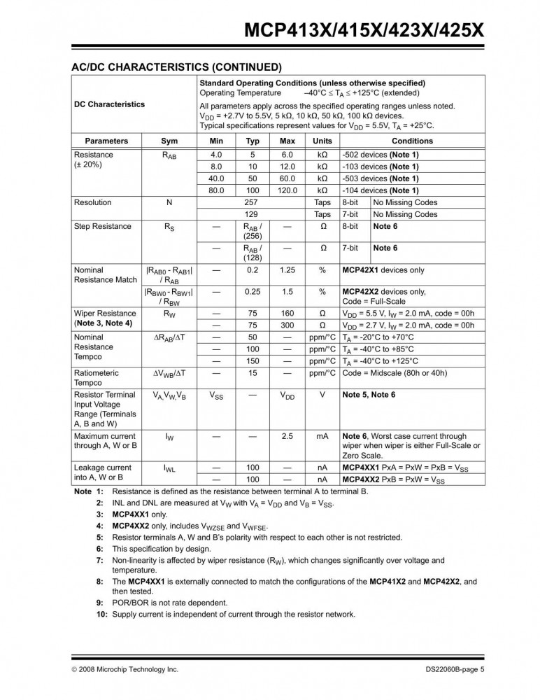 MCP4251 datasheet page 5
