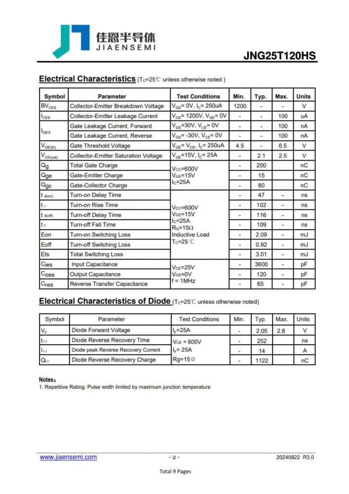JNG25T120HS datasheet page 2