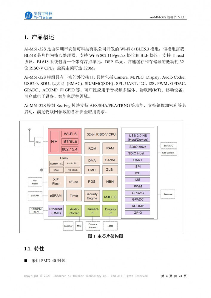 Ai-M61-32S datasheet page 4