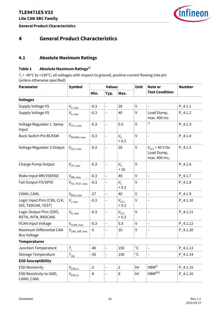 TLE9471ESV33 datasheet page 10