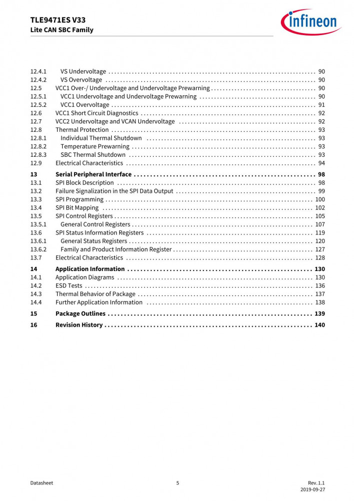 TLE9471ESV33 datasheet page 5