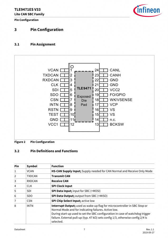 TLE9471ESV33 datasheet page 7