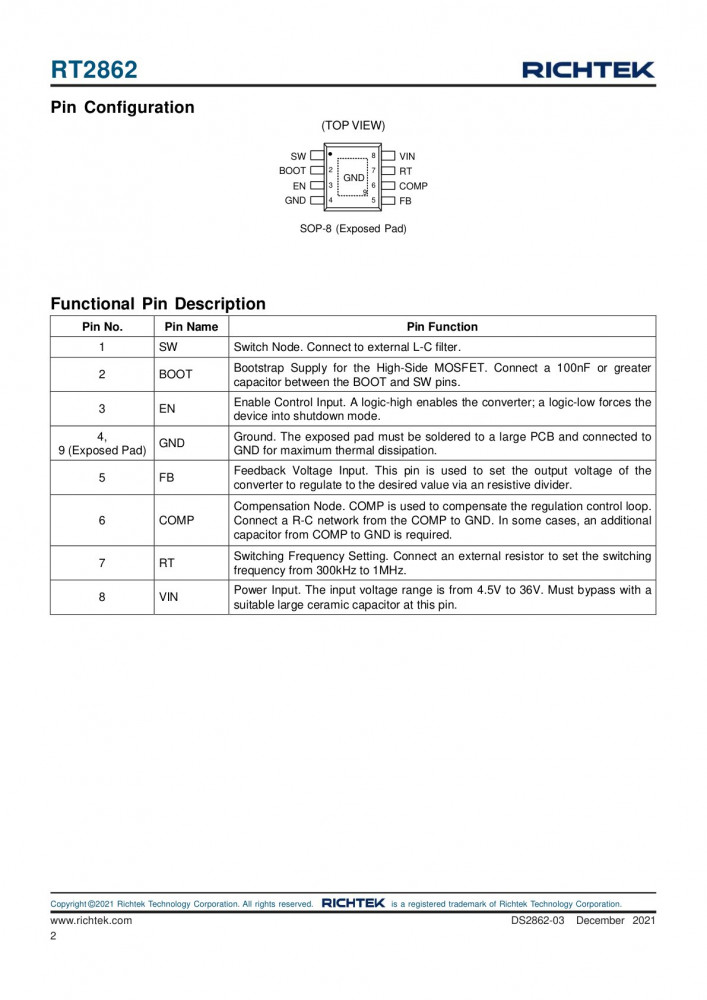 RT2862 technical document, page 2