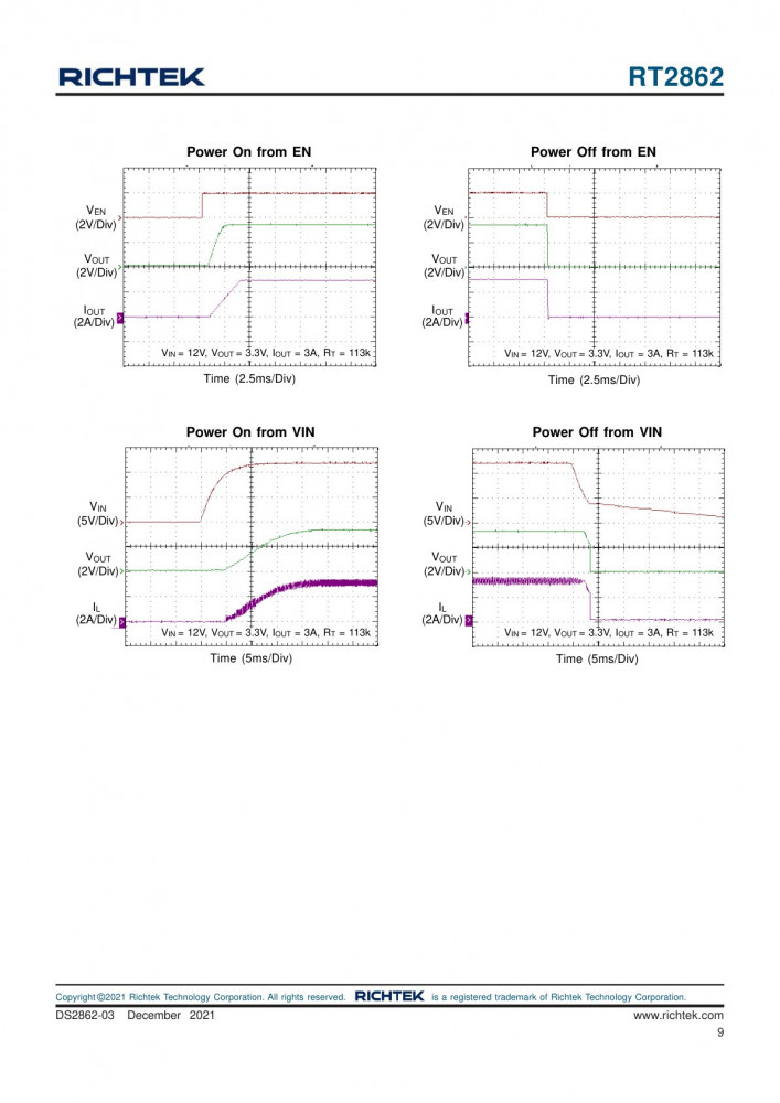 RT2862 technical document, page 9