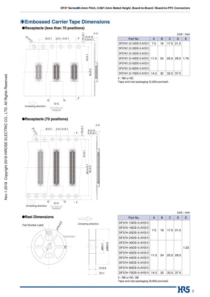 HRS DF37 Series datasheet page 7