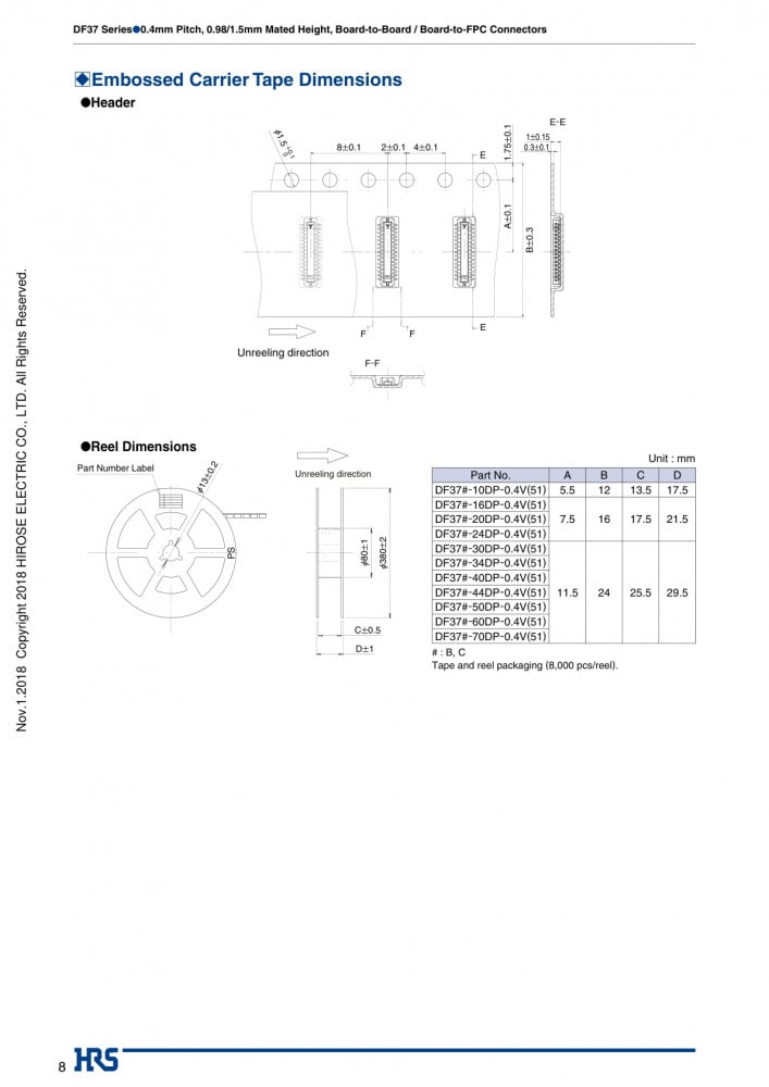 HRS DF37 Series datasheet page 8