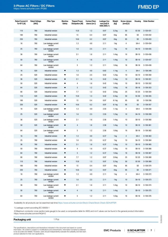 FMBD-395B-5012 datasheet page 7