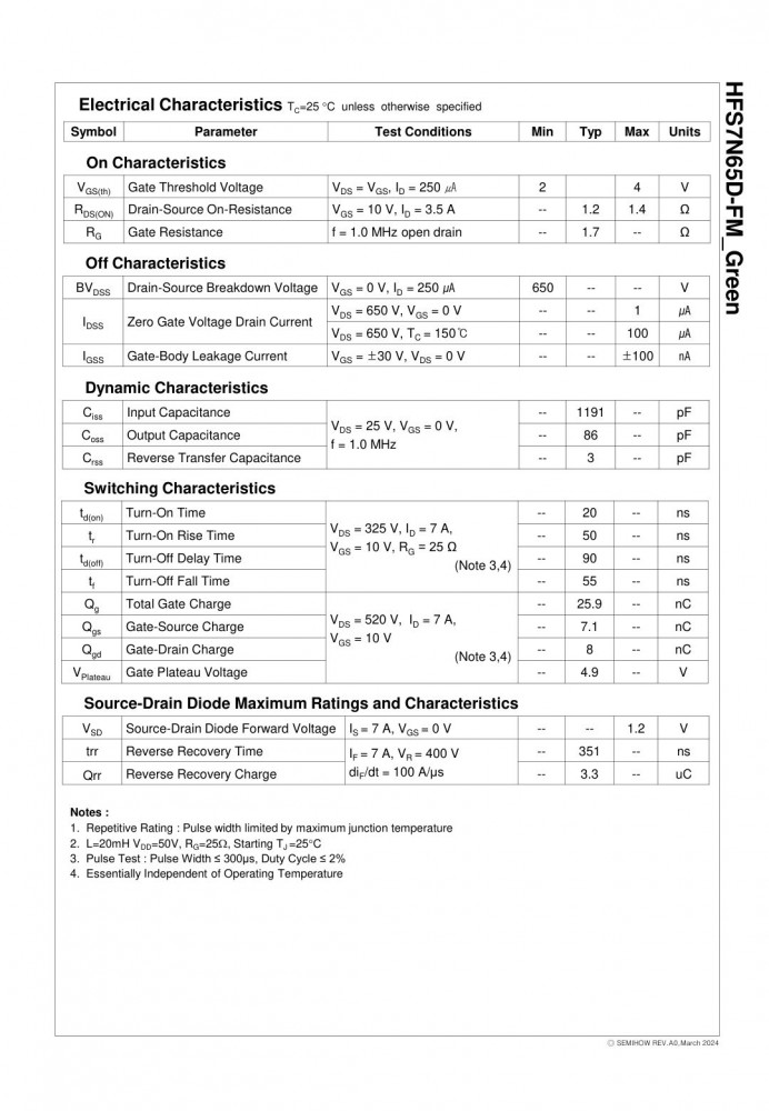 HFS7N65D datasheet page 2
