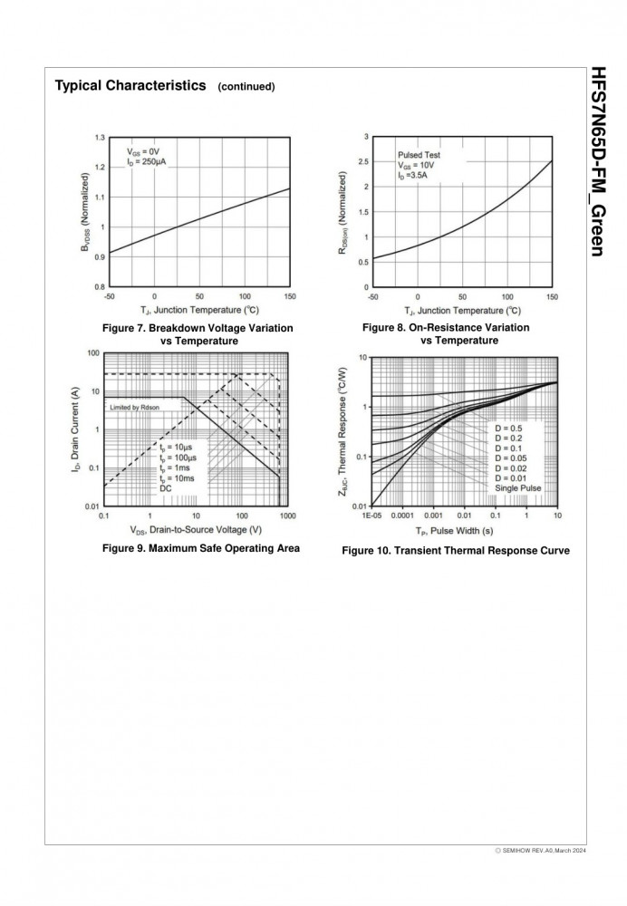HFS7N65D datasheet page 4