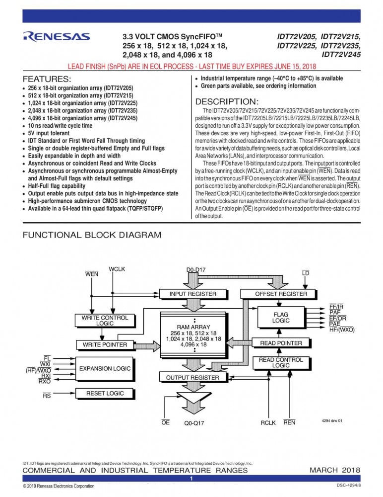 72V205L15TFGI datasheet page 1