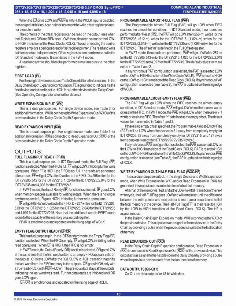 72V205L15TFGI datasheet page 10