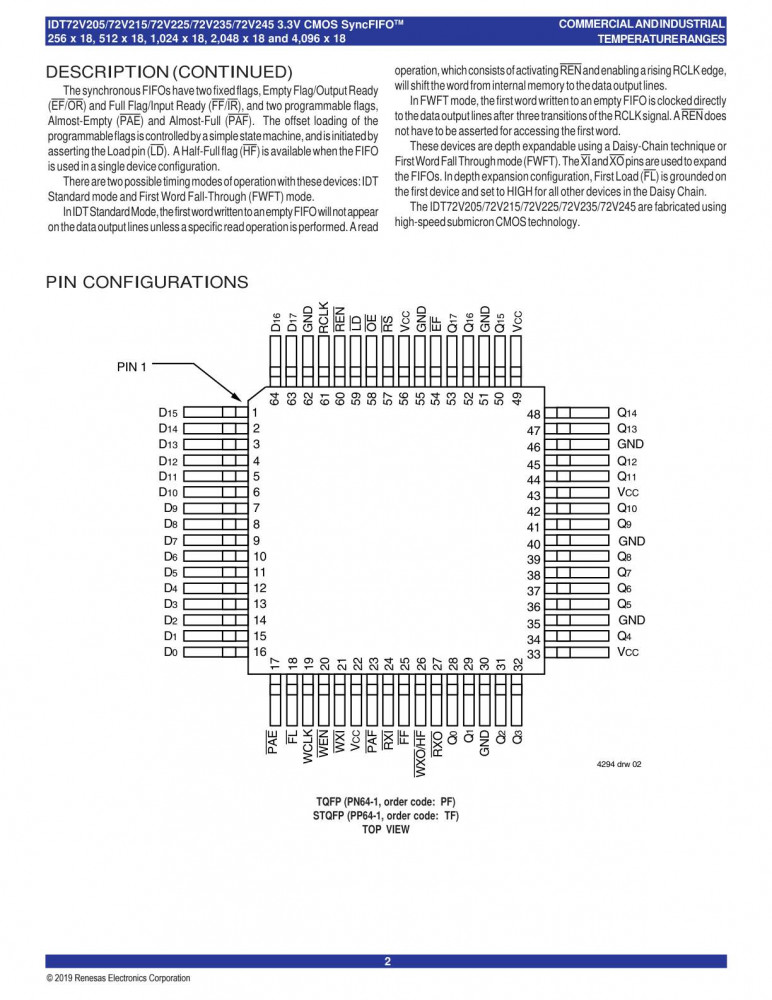 72V205L15TFGI datasheet page 2