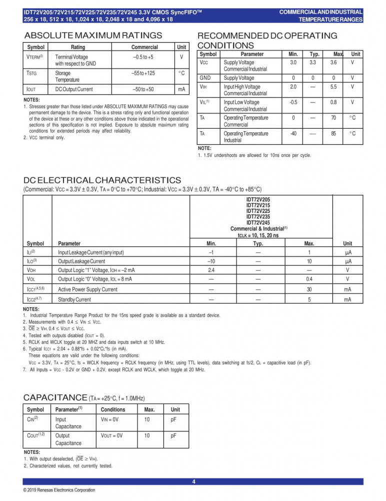 72V205L15TFGI datasheet page 4