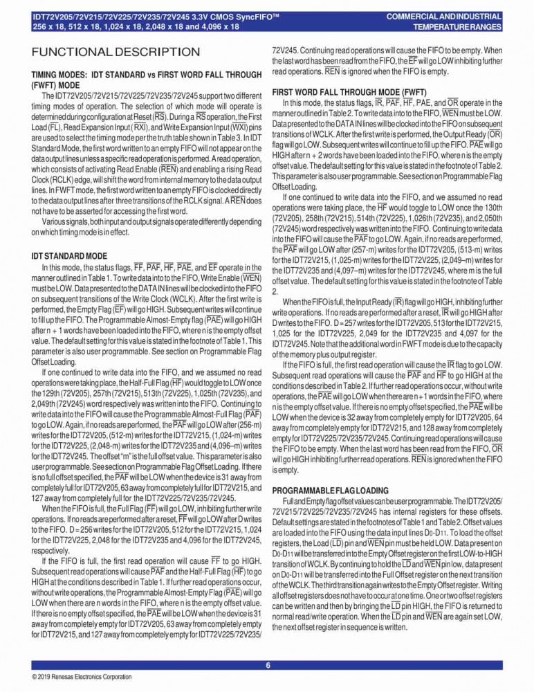 72V205L15TFGI datasheet page 6