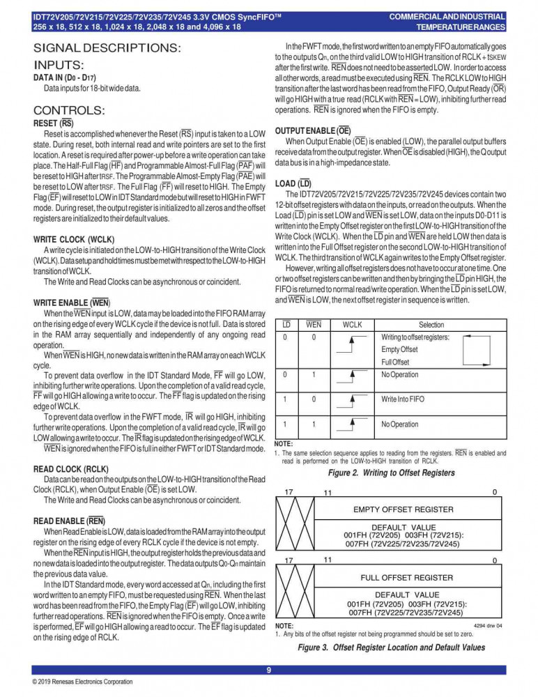 72V205L15TFGI datasheet page 9