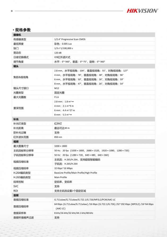 DS-2CD3366DWDV3-I technical document page 2