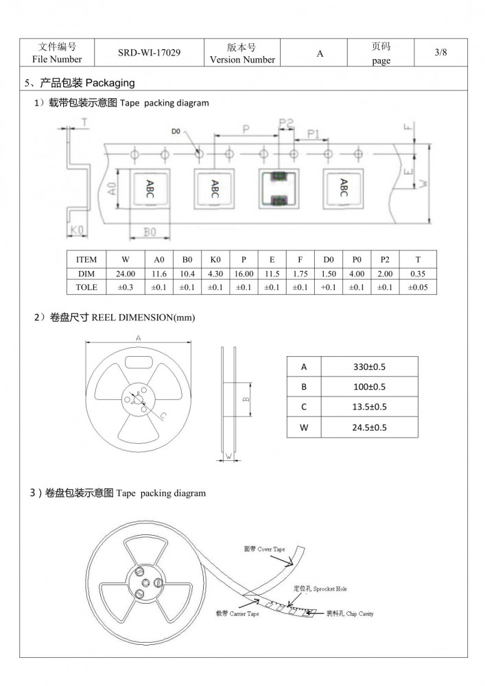 SOREDE specification page 5