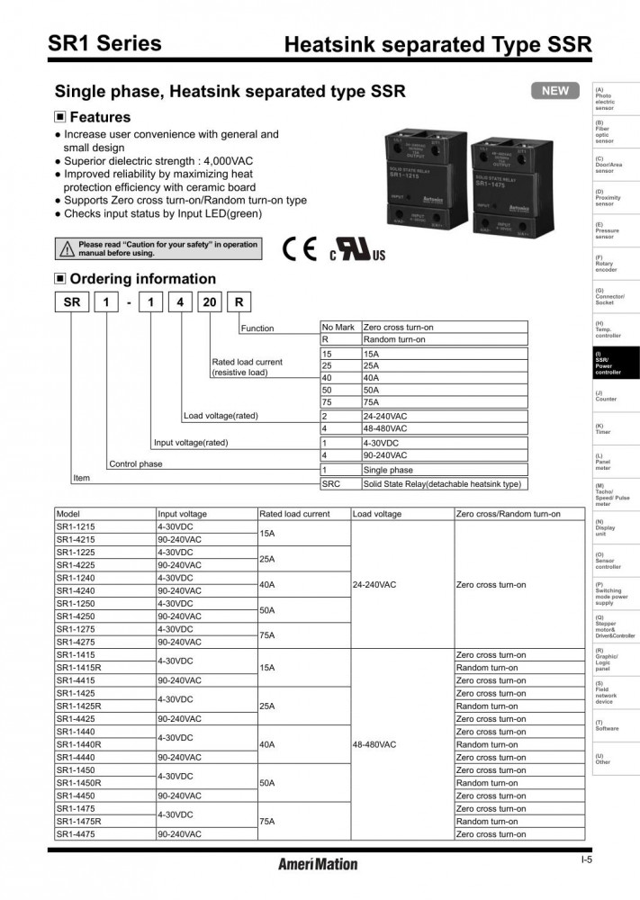 SR1 series datasheet page 1