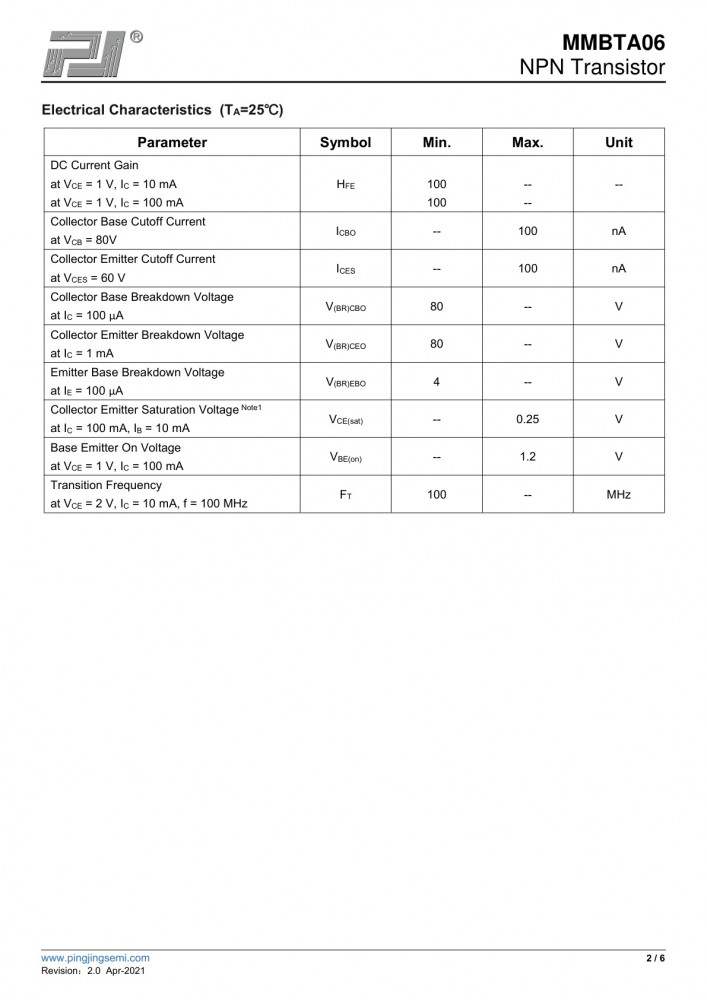 MMBTA06 datasheet page 2
