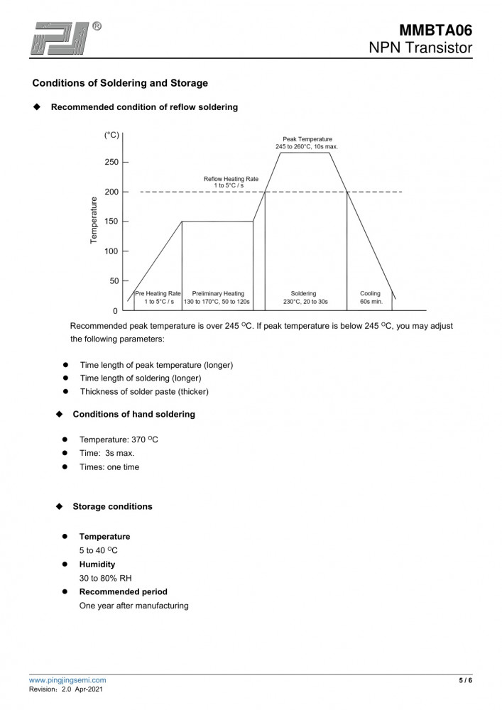 MMBTA06 datasheet page 5