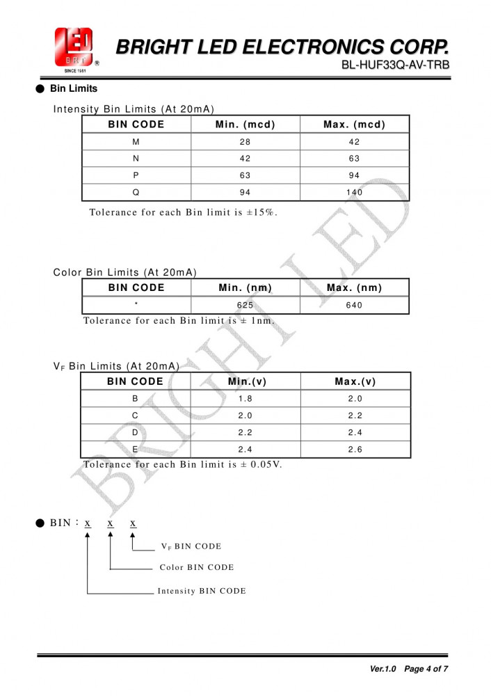 BL-HUF33Q-AV-TRB datasheet page 5
