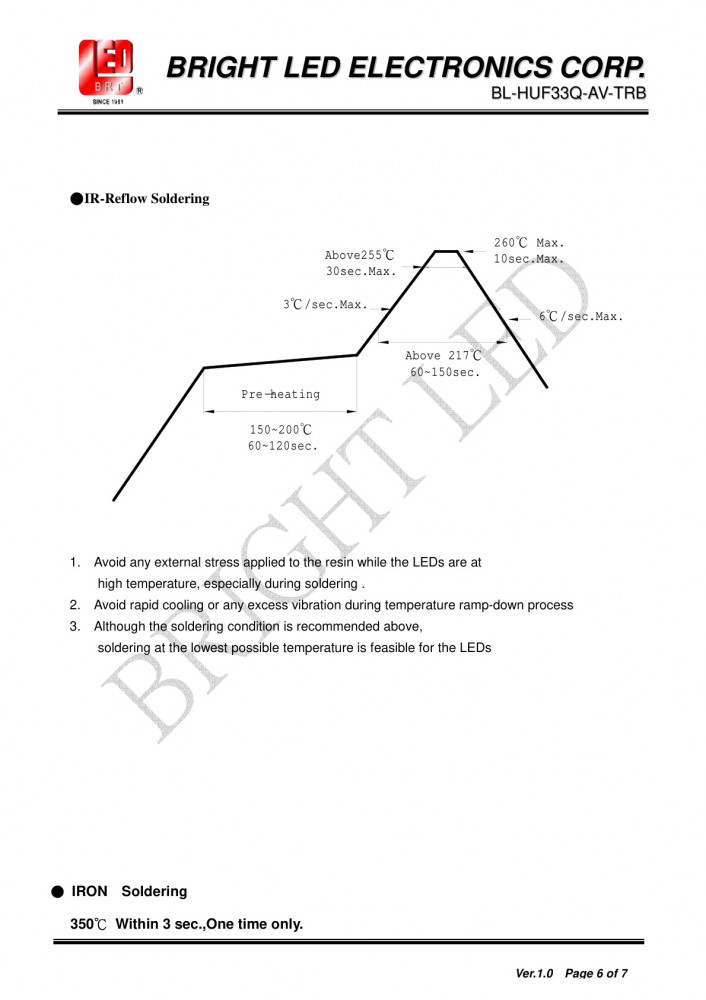 BL-HUF33Q-AV-TRB datasheet page 7