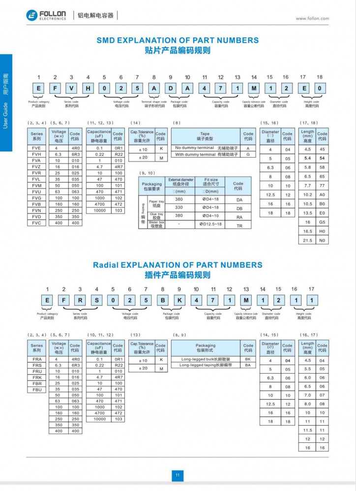 FOLLON capacitor datasheet page 4