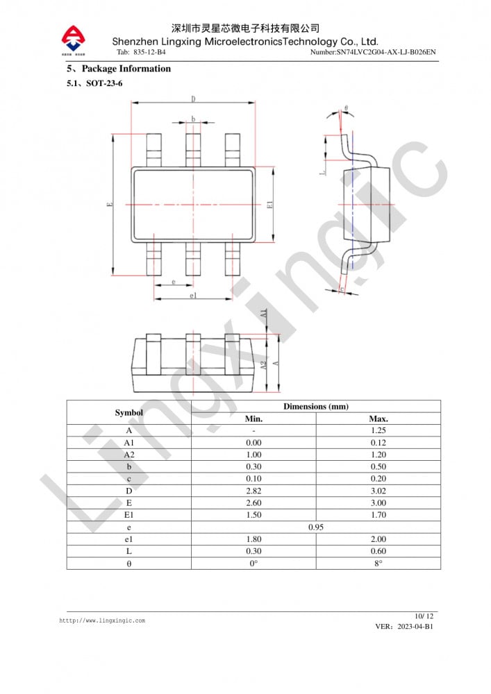 SN74LVC2G04 datasheet page 10
