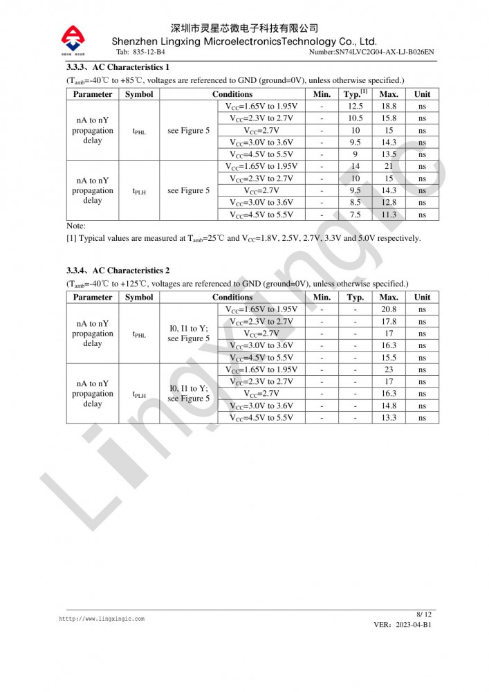 SN74LVC2G04 datasheet page 8