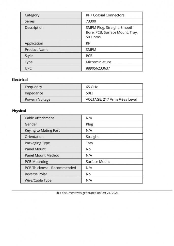 MOLEX 733000550 product document preview, page 2