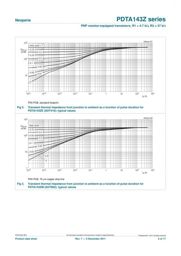 PDTA143ZM datasheet page 5