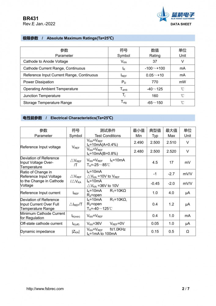 BR431 datasheet page 2