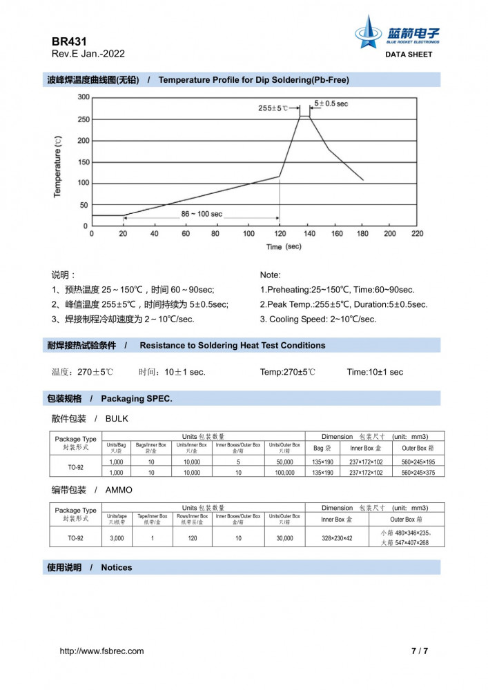 BR431 datasheet page 7