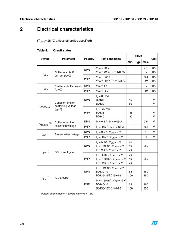 BD136-16 datasheet page 4