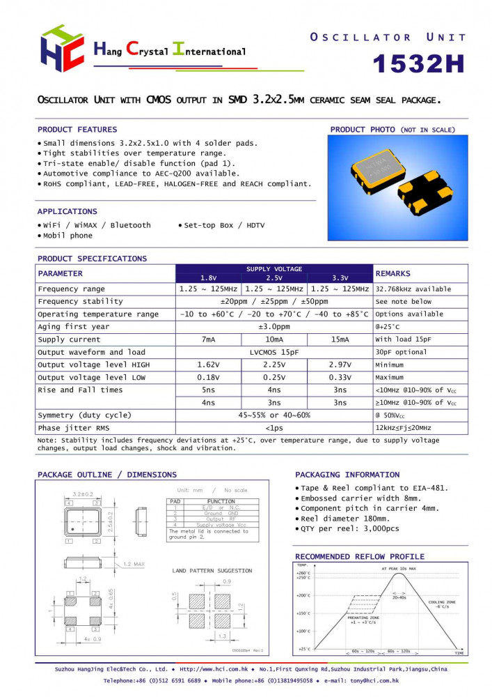 HCI oscillator technical document