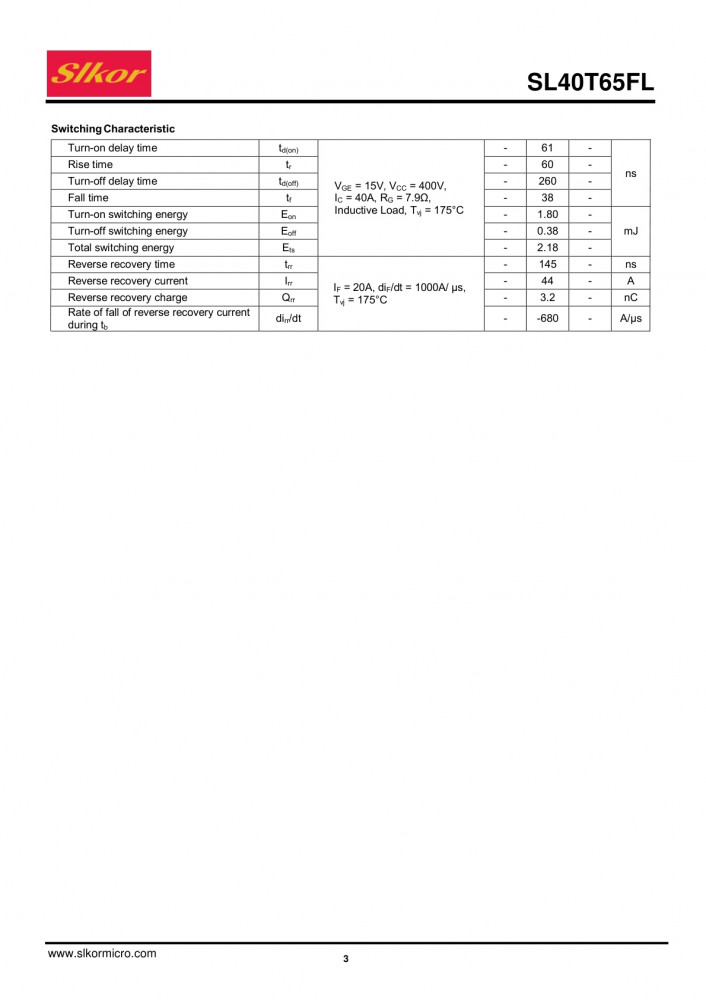 SL40T65FL datasheet page 3