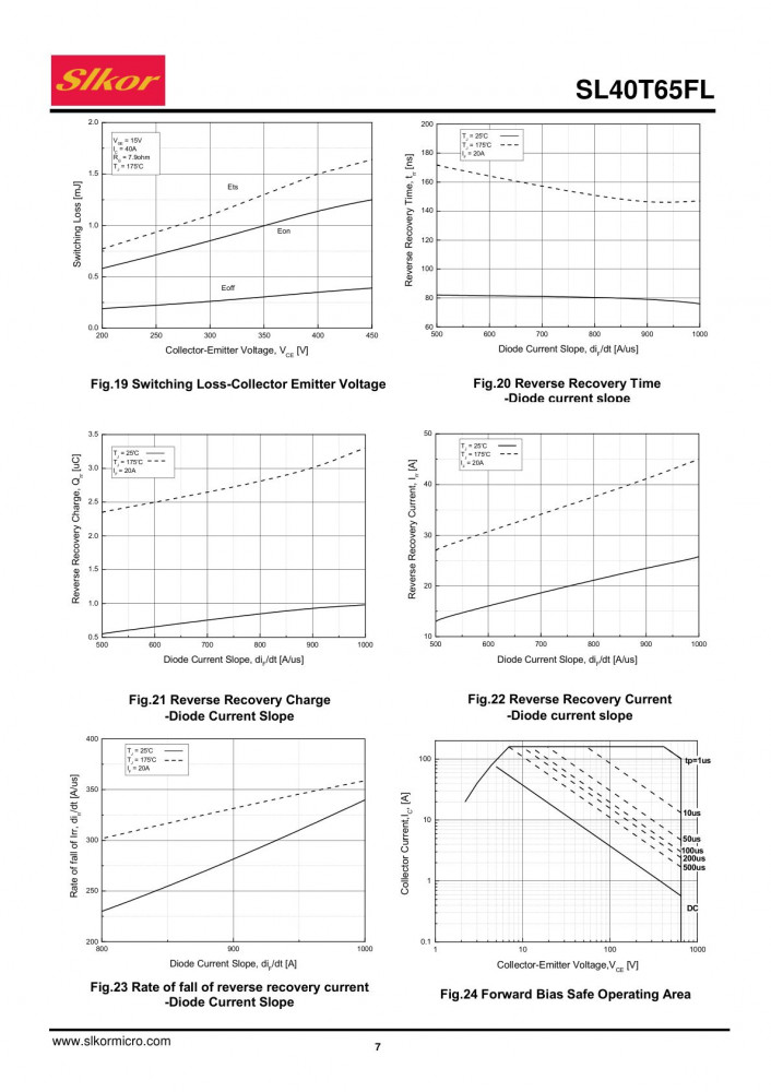 SL40T65FL datasheet page 7