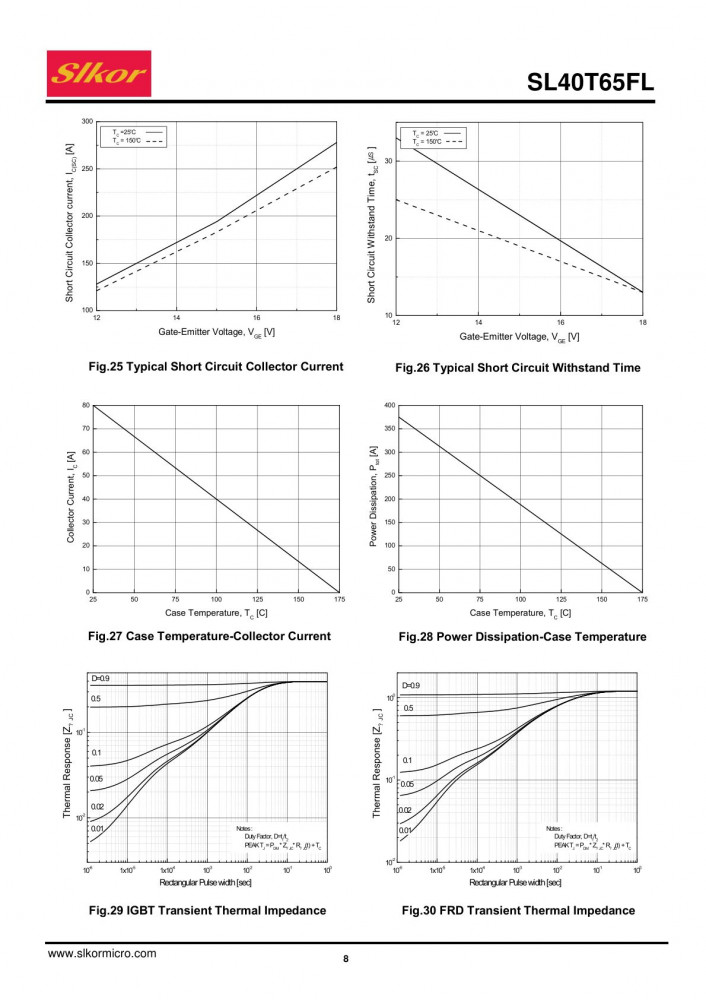 SL40T65FL datasheet page 8