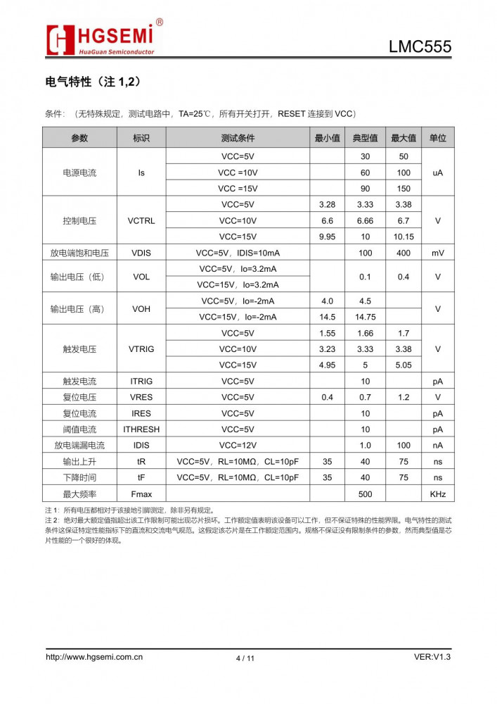 LMC555M/TR datasheet page 4