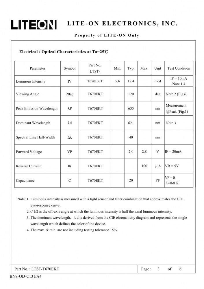 LTST-T670EKT datasheet page 3