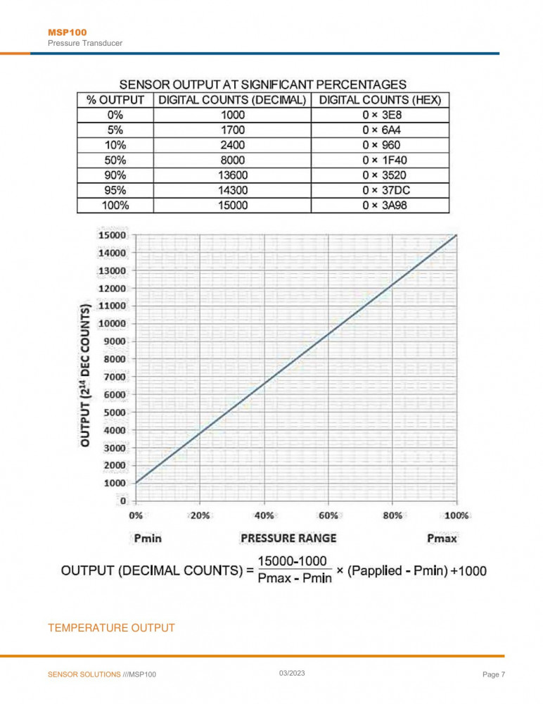 MSP100 document page 7