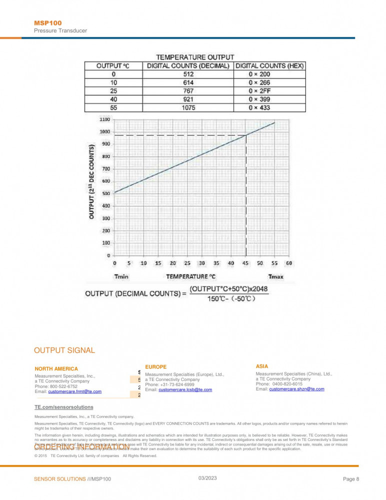MSP100 document page 8