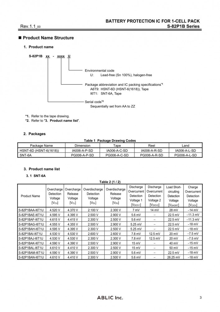 S-82P1B datasheet page 3