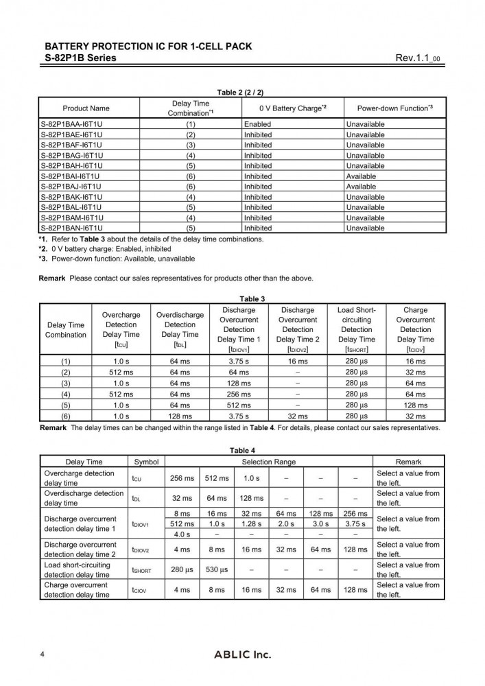 S-82P1B datasheet page 4