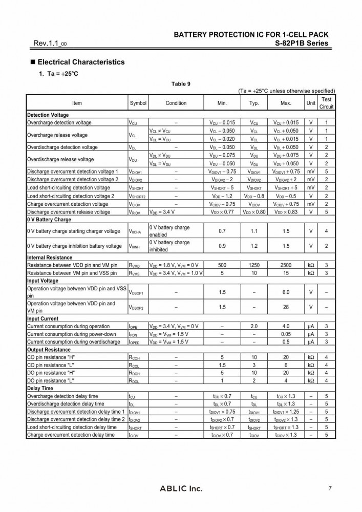 S-82P1B datasheet page 7