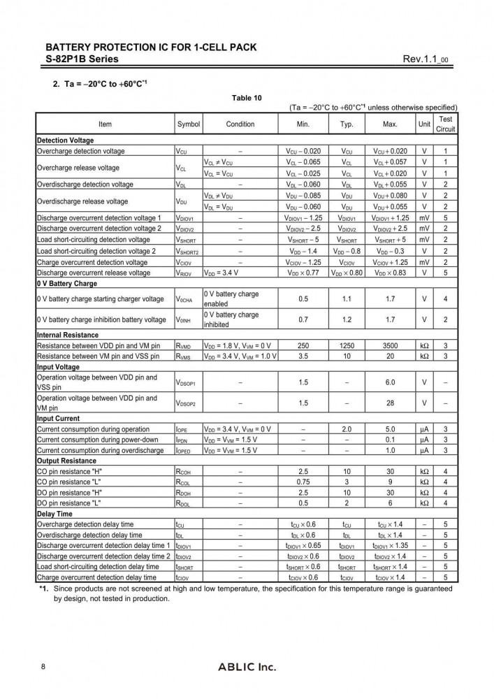 S-82P1B datasheet page 8
