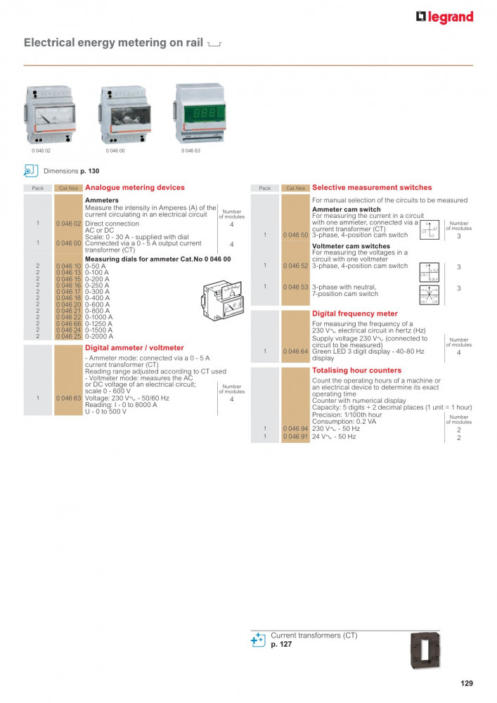 Legrand catalogue product documentation image for 0 046 24