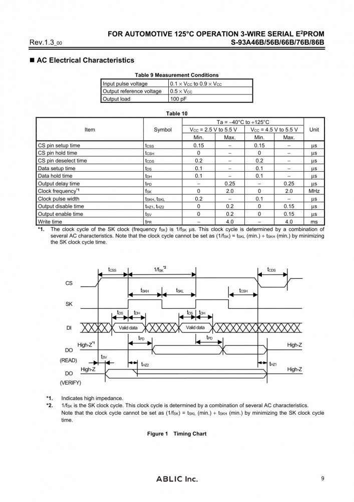S-93A46B/56B/66B/76B/86B datasheet page 9