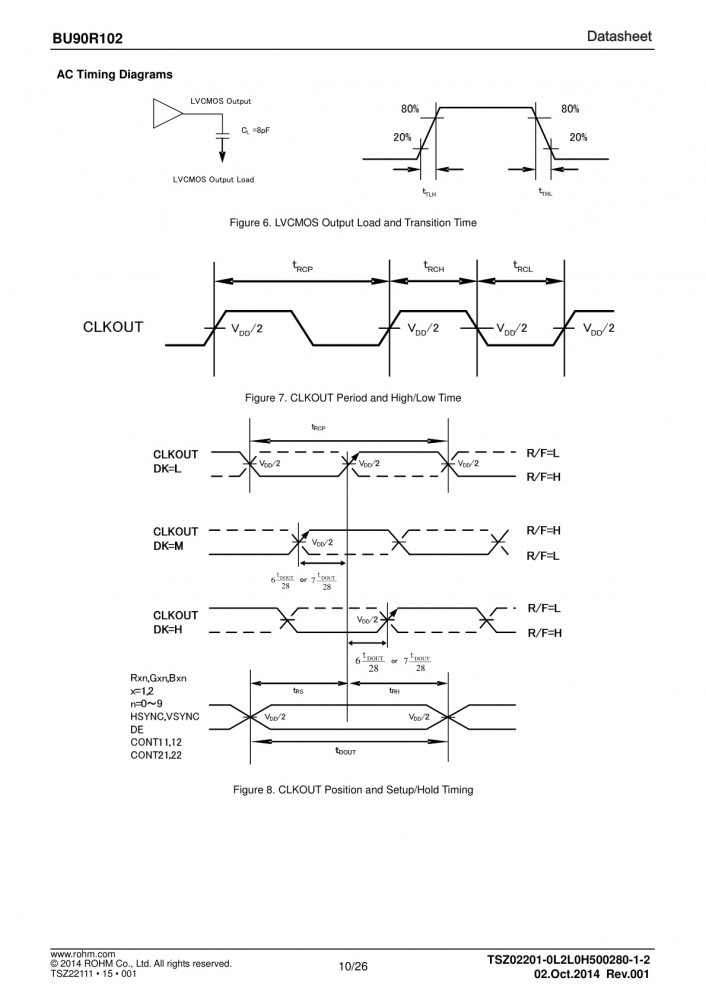 BU90R102-Z datasheet page 10